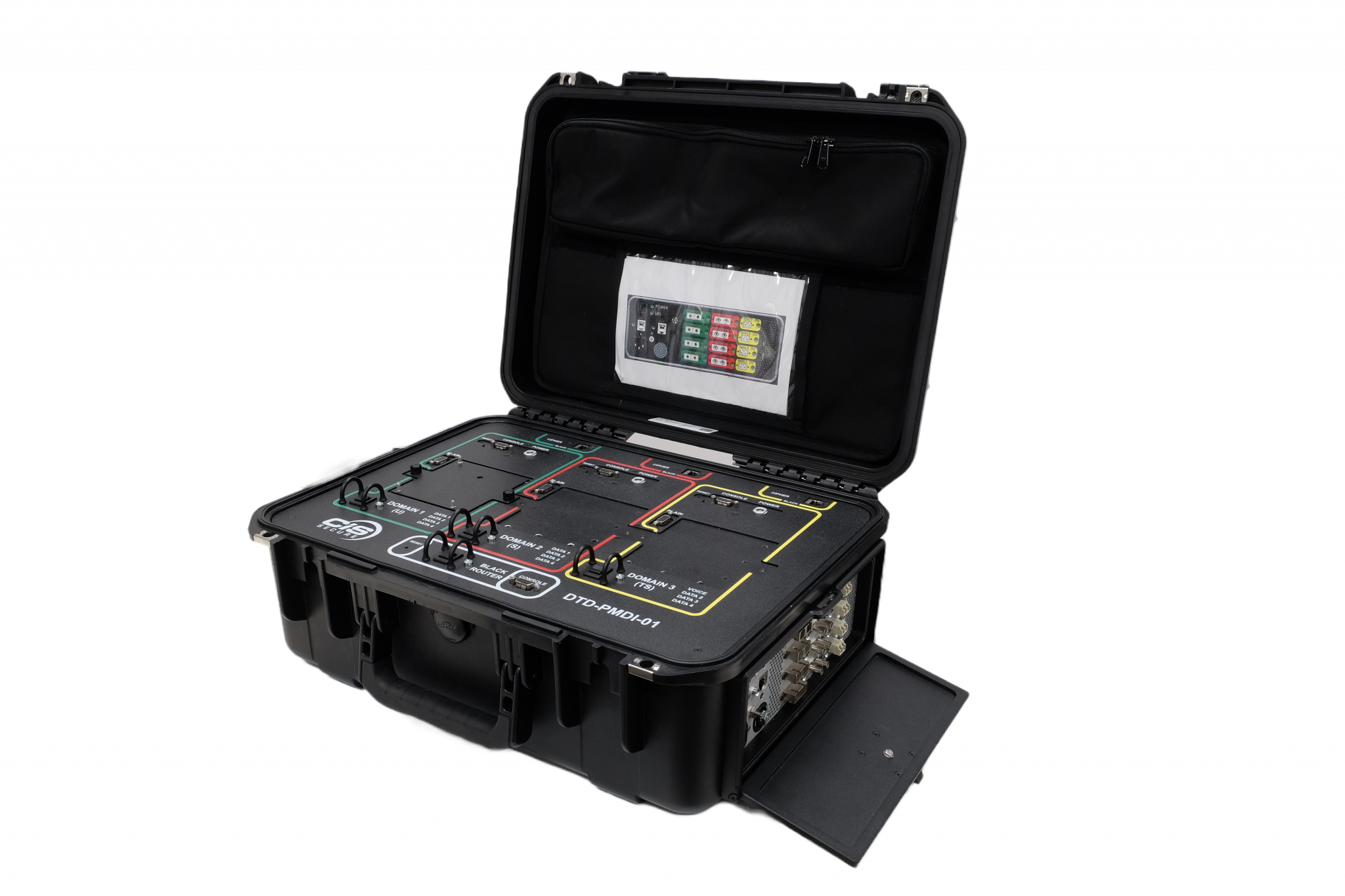 TEMPEST Portable Multi-Domain Infrastructure Kit - CISSecure